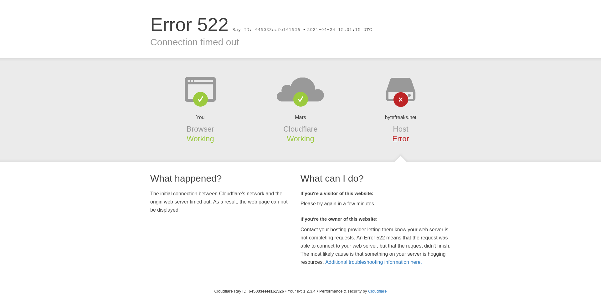 Cloudflare Error 522 Connection Timed Out Bytefreaks